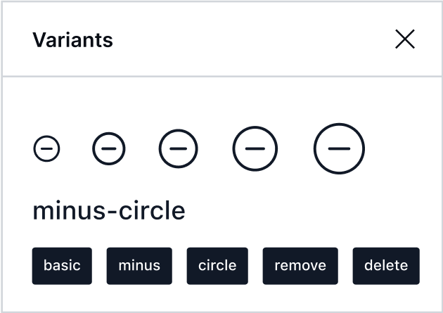 Streamline your Figma design with Shu Ha Ri: 7,000+ components ...